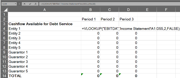 Essential Excel Formulas for Financial Analysts and Underwriting