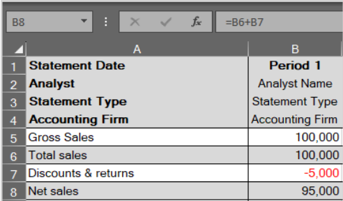 Essential Excel Formulas for Financial Analysts and Underwriting